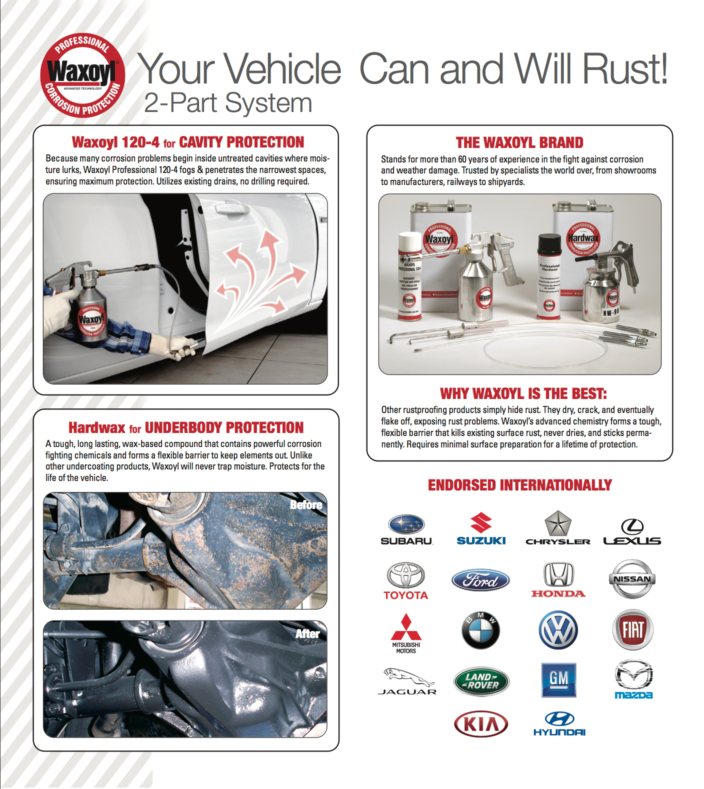 Waxoyl - Offering 360º of Protection from Corrosion | TEC